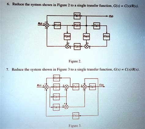 solved reduce the system shown in figures to a single transfer