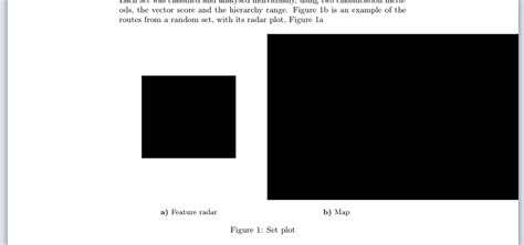 Floatrow Center Two Images With Different Heightswidths Vertically Aligned By The Center With
