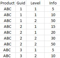 Setting Radgrid Page Size And Number Of Pages Programmatically In UI For ASP NET AJAX Telerik