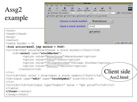 Ppt Java Servlets Java Server Pages Jsp Powerpoint Presentation