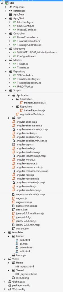 A Simple SPA With AngularJs ASP NET MVC Web API And EF Think Simple