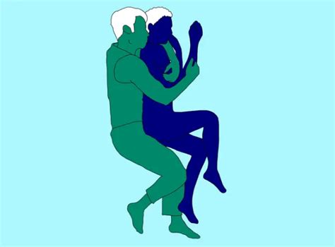 How To Do Different Sex Positions Teach You The Correct Posture To Enjoy Sex Life