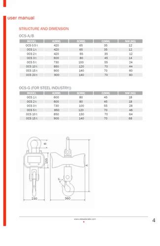 Essae Ocs Crane Scale For Overhead Cranes 5000 Kg At Rs 16500 In Chennai