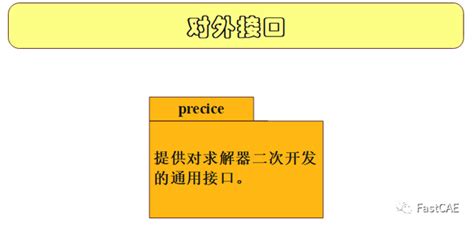 precice—多物理场耦合工具介绍 知乎