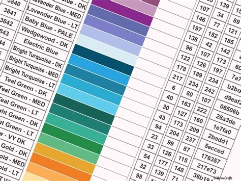 Dmc Color Charts With 456 Colors And Rgb Codes Digital Download