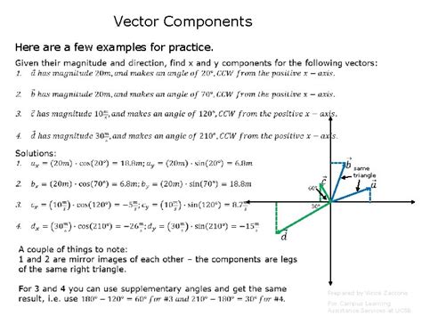 Vector Examples Physics 1 Prepared By Vince Zaccone