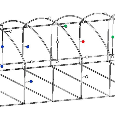 Layout Of Greenhouse Showings Fixed Sensor Locations Green As Well As