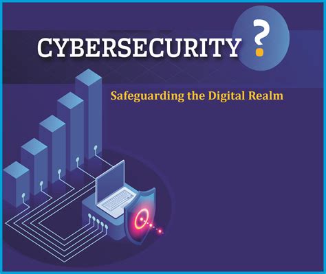 Cybersecurity Jahangirs World Times