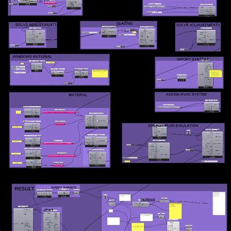 Simulation Process Of The Model In The First Stage Using Grasshopper Download Scientific