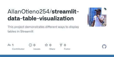 Github Allanotieno254streamlit Data Table Visualization This Project Demonstrates Different