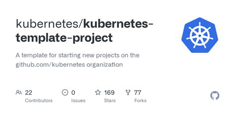 GitHub Kubernetes Kubernetes Template Project A Template For Starting New Projects On The