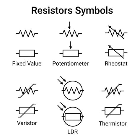 Premium Vector Resistors Symbols Rheostat Varistor Potentiometer