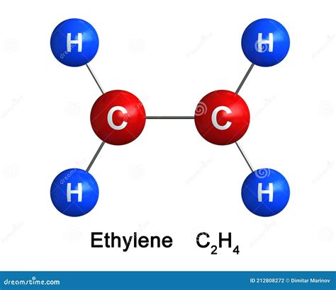 Schematic Diagram Of Ethylene Ethylene Structure Formula