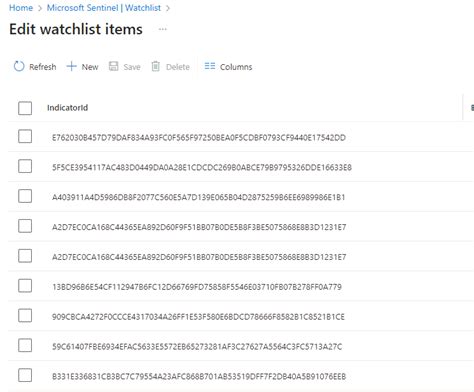 Restore Previous Watchlist View · Issue 8799 · Azureazure Sentinel · Github