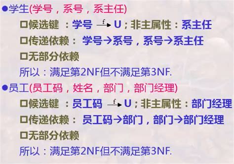 【函数依赖，完全函数依赖与传递函数依赖，函数依赖相关的几个概念，关于函数依赖的公理和定理，函数依赖集的最小覆盖，关系的第1范式和第2范式，关系
