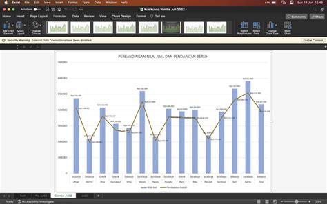 Data Entry Excel Word