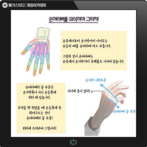 메가스터디게임아카데미 👱‍♀️고구마사라다 선생님의 특별강의 손 그리기 팁 알아보기 손을 그릴 Facebook