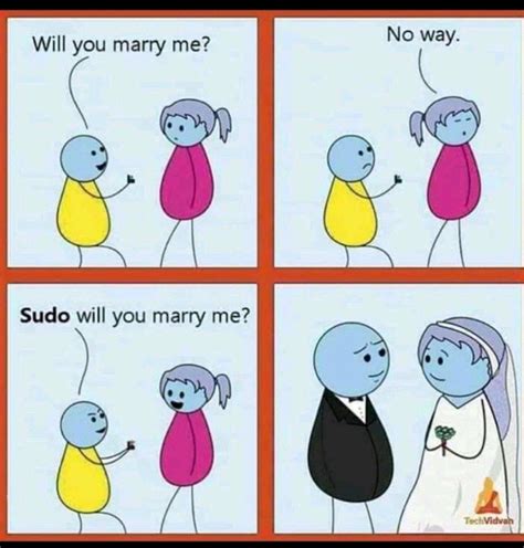 Shankar Mukund On Linkedin Linux Sudo