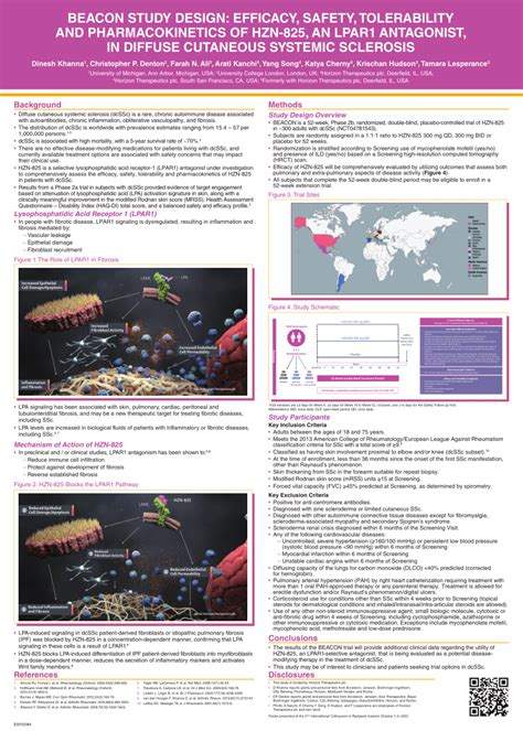 Pdf An Lpar1 Antagonist In Diffuse Cutaneous Systemic Sclerosis
