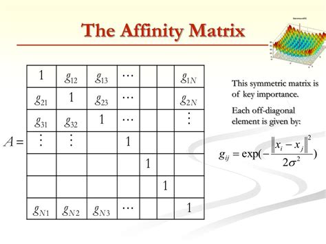 Ppt A Clustered Particle Swarm Algorithm For Re T Ri Evi Ng All The