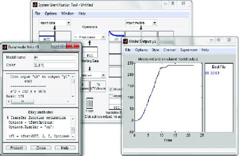 Identification Based On The Ident Toolbox For Matlab Download