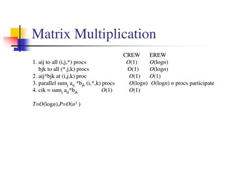 Ppt Pram Algorithms Powerpoint Presentation Free Download Id9611058