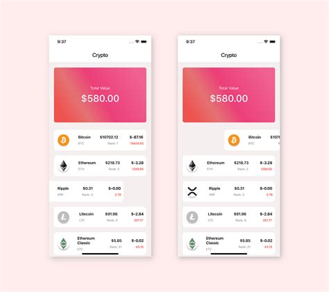 Reactive Programming In Flutter State Management With Mobx By