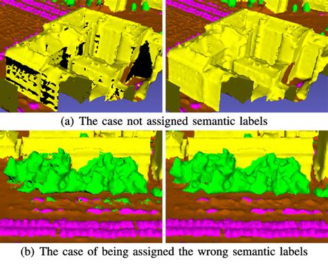Figure 11 From Efficient 3d Scene Semantic Segmentation Via Active Learning On Rendered 2d