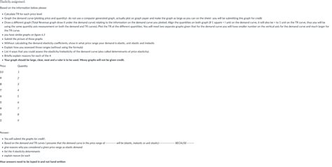 Solved Elasticity Assignment Based On The Information Below Chegg