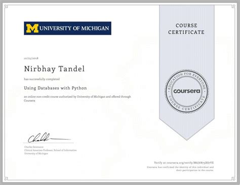nirbhay niks tandel on linkedin machinelearning python microstructure