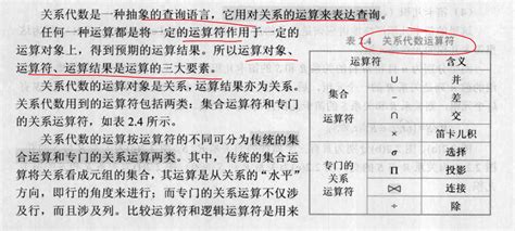 数据库系统概论 第2章 关系数据库 csdn博客