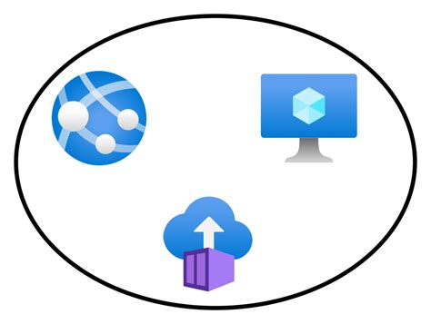 Azure Virtual Networks Do Not Exist Aidan Finn It Pro