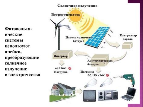 Солнечная энергия презентация онлайн