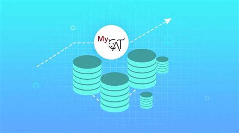 四种常用的 MySQL 数据同步 ES 的方法 阿里云开发者社区