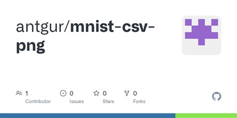 GitHub Antgur Mnist Csv Png