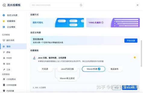 2025年 Cicd 流水线对比：国产化 Devsecops 谁主沉浮？ 知乎