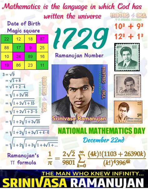 ramanujan number math genius math quotes basic math skills