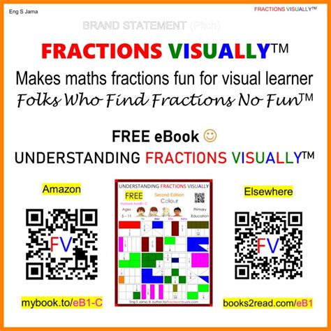 Fractionsvisually Visual Maths Fractions — For Visual Learner Folks