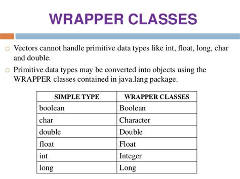 Wrapper Class In Java Example Slideshare