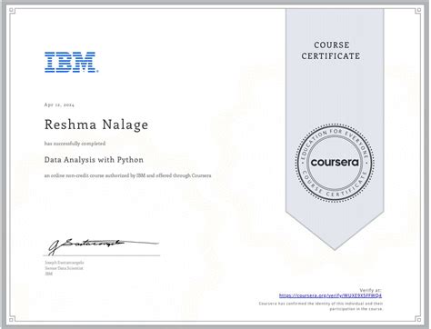 Reshma Nalage On Linkedin Dataanalysis Python Ibmcertified Machinelearning Careergrowth