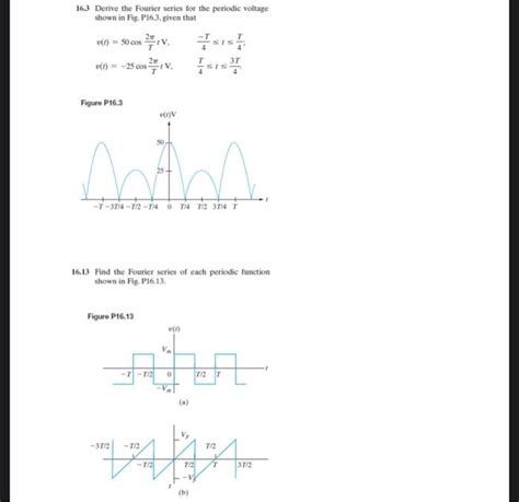Solved 16 3 Derive The Fourier Series For The Periodic
