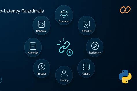 A Beginners Guide To Langchain Expression Language Lcel Building