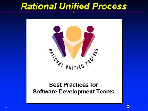 Rational Unified Process Best Practices for Software Development