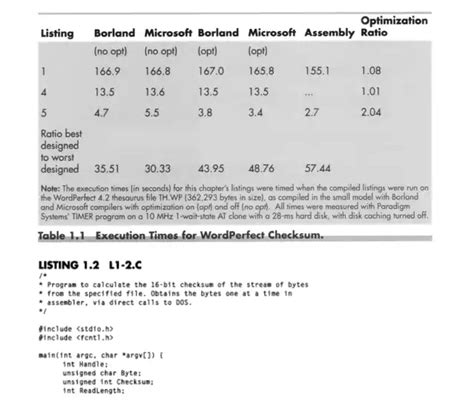 Программирование графики Black Book скачать для Windows