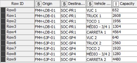String Manipulation Math Formula Rule Engine Knime Analytics