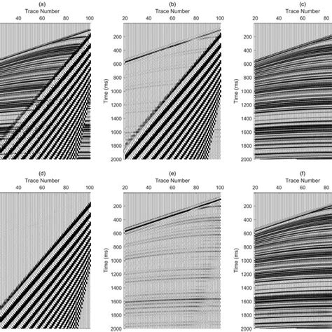 Synthetic Seismic Gather Containing Ground Roll And Reflections A