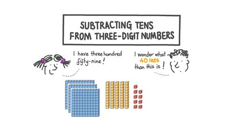 Lesson Subtracting Tens From Three Digit Numbers Nagwa