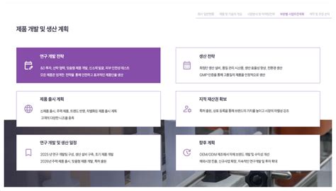 화장품 Oem 제조 창업 사업계획서 양식 및 예시 추천 정부 지원 사업에 바로 사용 가능 Ppt 파워포인트 템플릿 다운로드