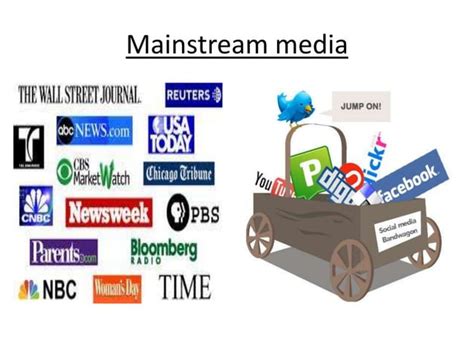 Presentation On Harnessing Collective Intelligence Ppt