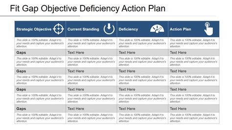 Fit Gap Analysis Templates For Identifying Problems In Business Model